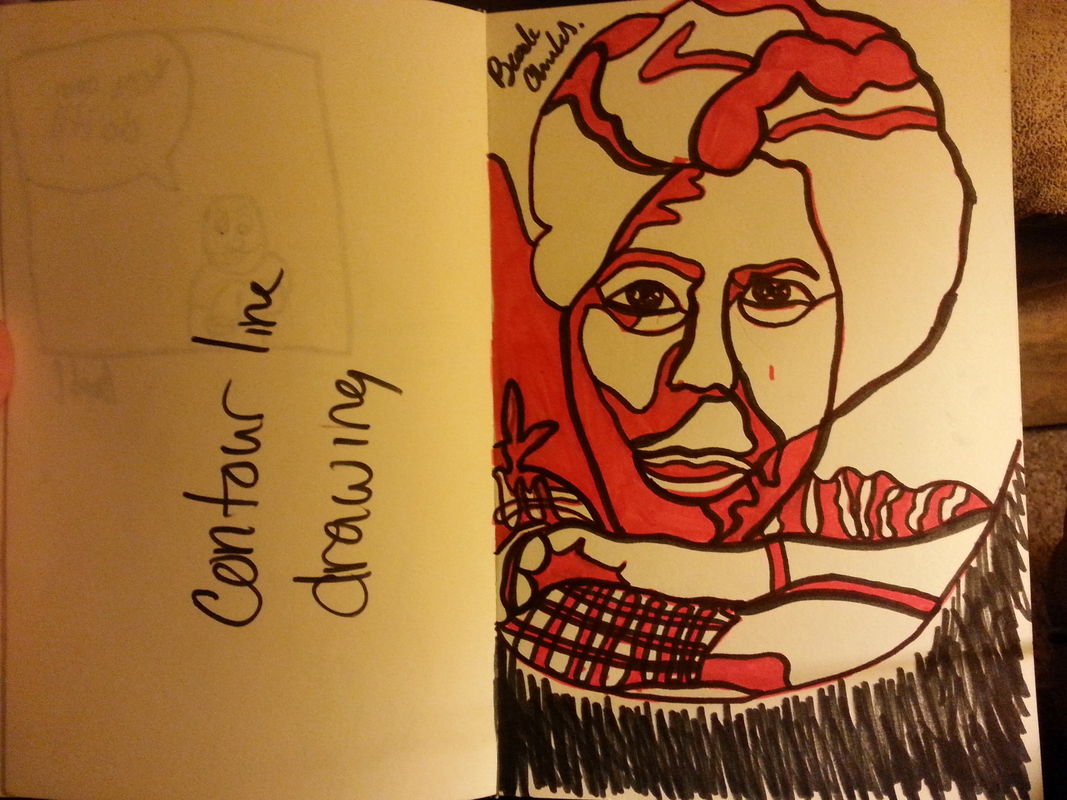 History Of Contour Line Drawing Design Talk